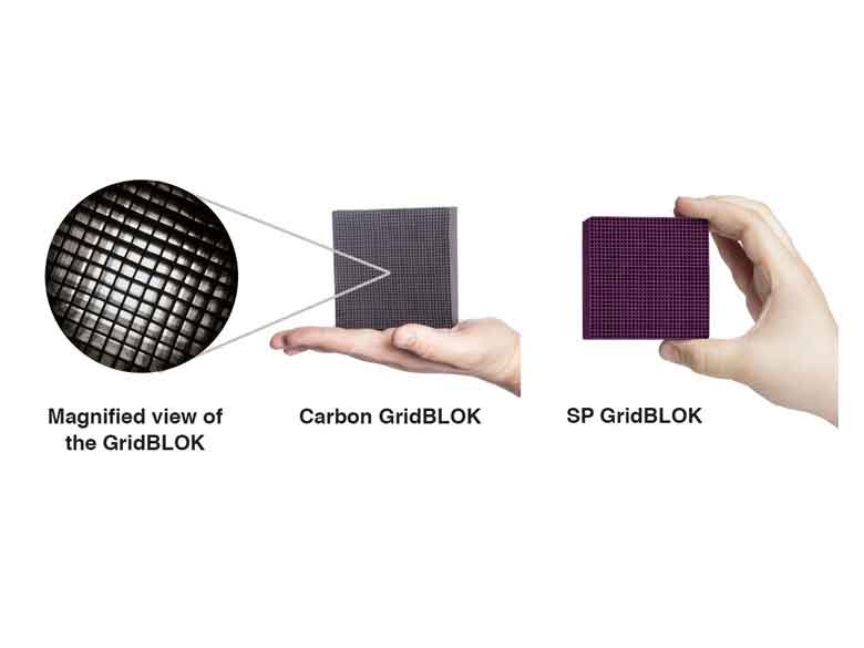 Purafil PuraGrid Filters, ISO 10121-3 compliant. - Windsor